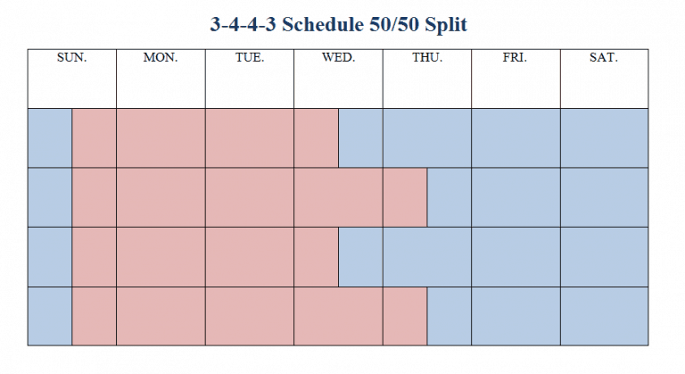 How to Make a Parenting Schedule that Works
